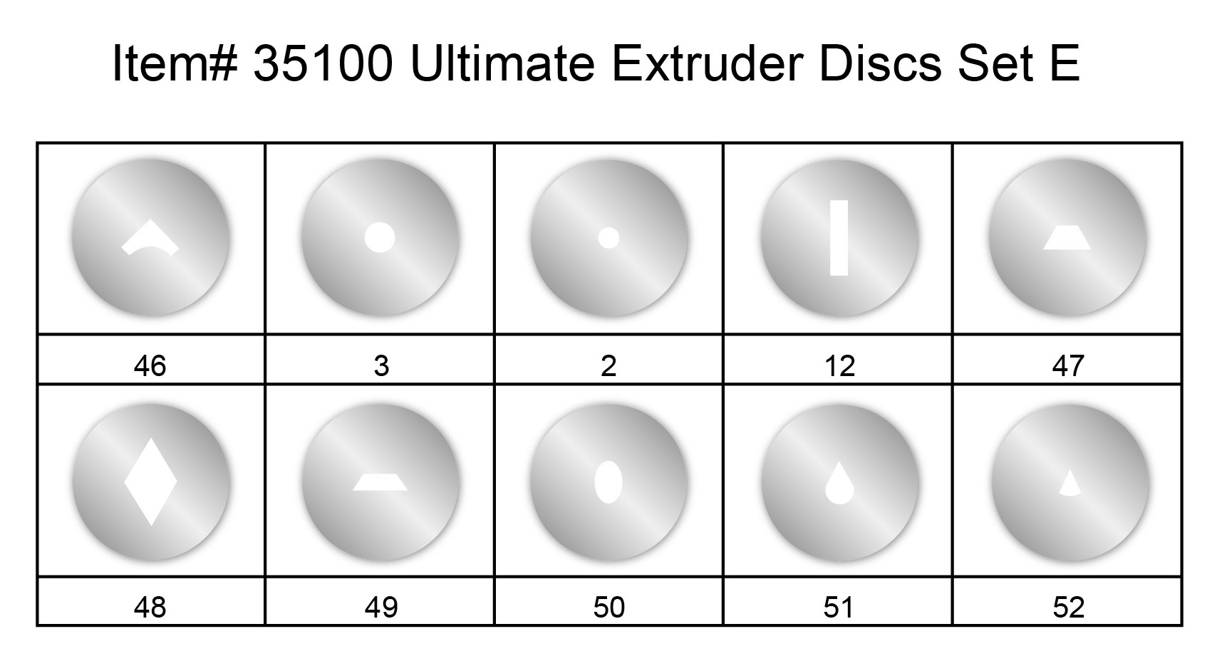 Extruder Discs | Makin's USA