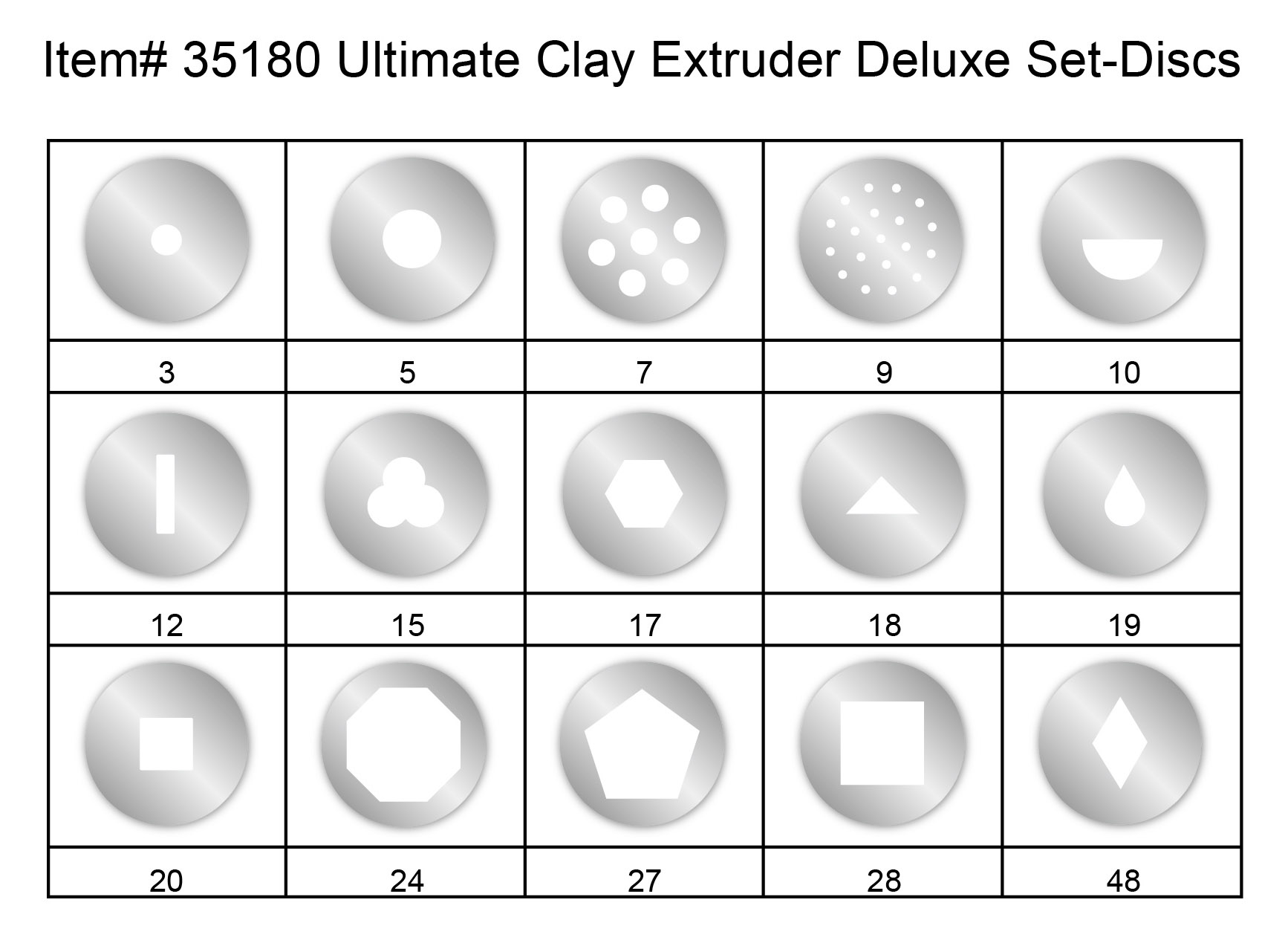Extruder Discs | Makin's USA
